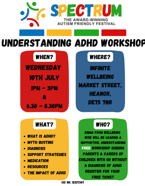 Understanding ADHD Workshop for parents & carers at Infinite Wellbeing ...