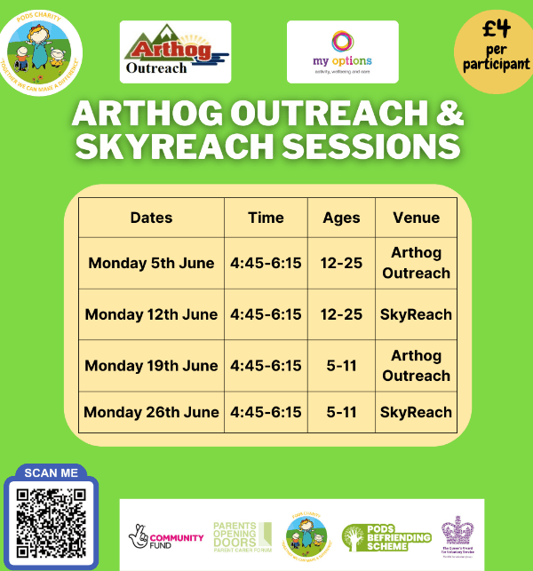 PODS Arthog Activity Sessions (Primary Age) at Arthog Outreach event ...